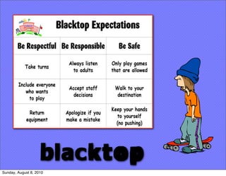 Playground Expectations | PDF