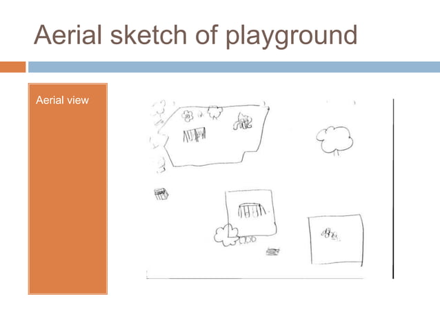 Playground safety ppt | PPTX