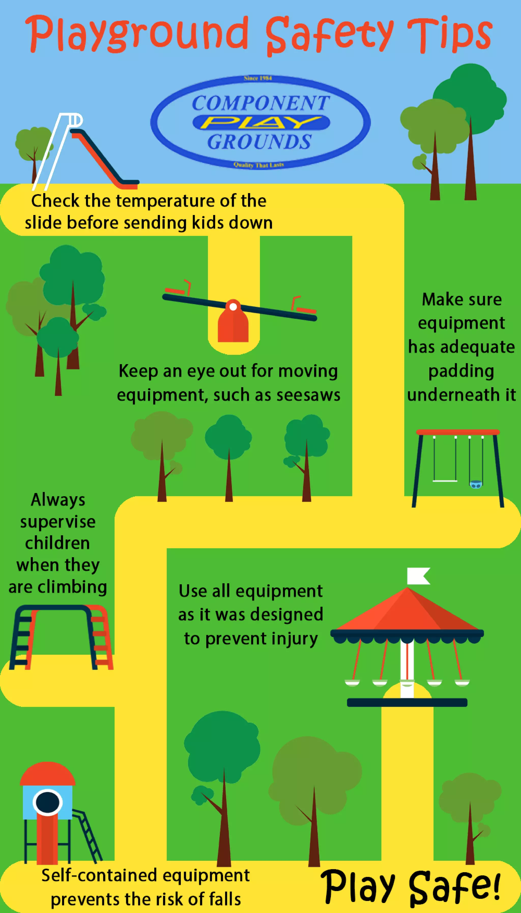 Playground Safety Infographic | PDF