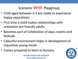 Playgroup - Good for the child | PPT