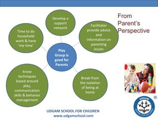 Playgroup - Good for the child | PPT