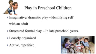 Play in children NR.pptx