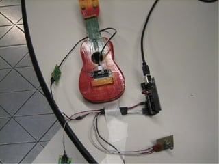 Playing with Constraints: The value of interactive prototypes in ...