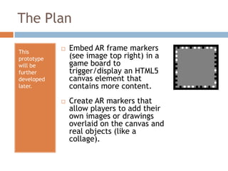 Playing ARt | PPTX | Drawing and Sketching | Arts and Crafts