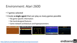 [1312.5602] Playing Atari with Deep Reinforcement Learning | PDF ...
