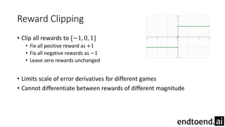 [1312.5602] Playing Atari with Deep Reinforcement Learning | PDF ...