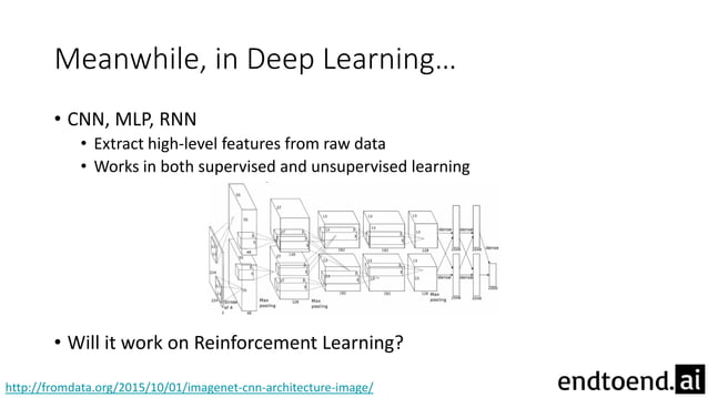 [1312 5602] Playing Atari With Deep Reinforcement Learning Pdf Strategy Video Games Video