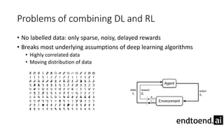 [1312.5602] Playing Atari with Deep Reinforcement Learning | PDF | Strategy Video Games | Video ...