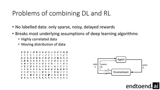 [1312 5602] Playing Atari With Deep Reinforcement Learning Pdf Strategy Video Games Video