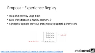 [1312.5602] Playing Atari with Deep Reinforcement Learning | PDF ...