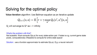 Playing atari with deep reinforcement learning | PPT