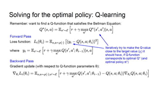 Playing atari with deep reinforcement learning | PPT
