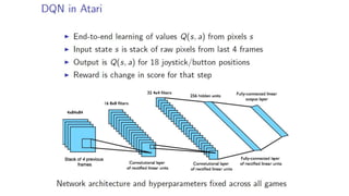 Playing atari with deep reinforcement learning | PPT