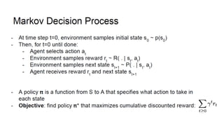 Playing atari with deep reinforcement learning | PPT