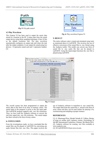 Playing sound files in labview using audacity toolkit | PDF