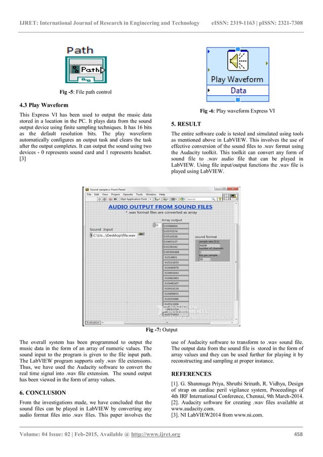 Playing sound files in labview using audacity toolkit | PDF