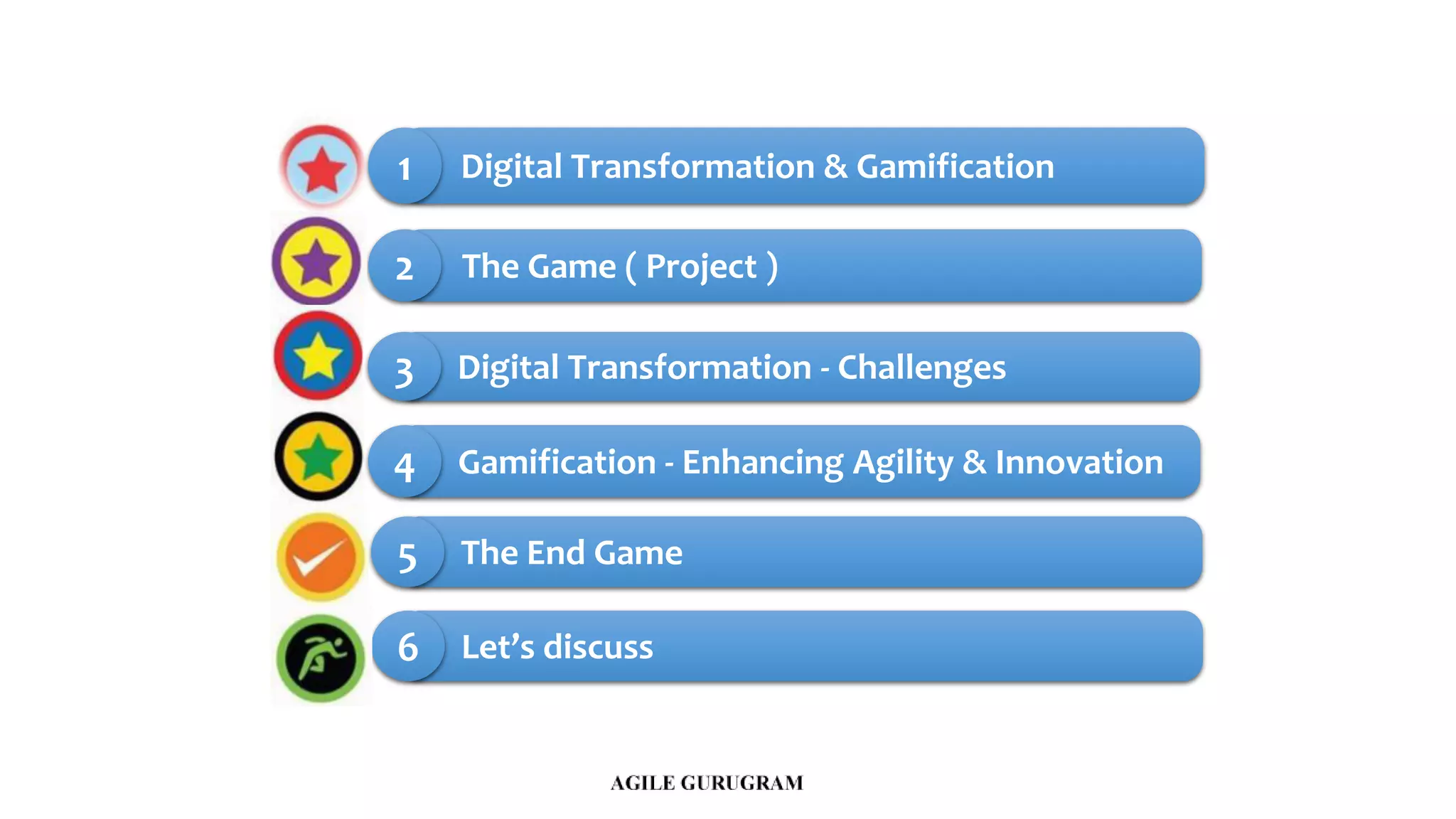 Agile Gurugram 2019 Conference | Playing to Win “Gamification to improve agility and innovation ...