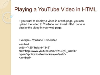 Playing videos in html | PPT