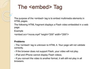 Playing videos in html | PPT
