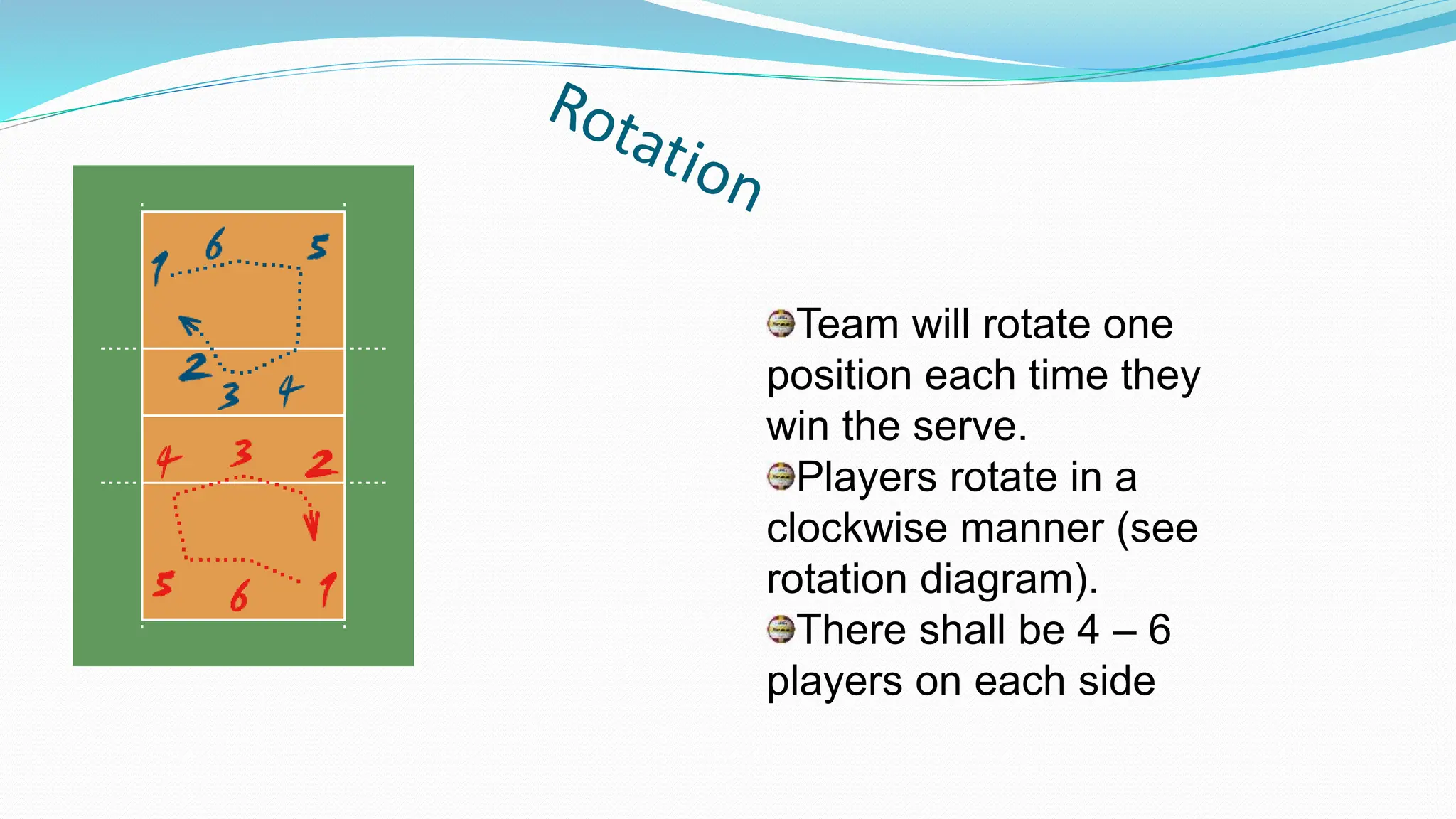 Playing Volleyball with simple technique.pptx | Volleyball | Sports