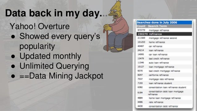 Playing with Data for Fun and Profit