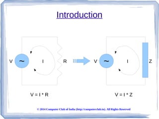 Playing with R L C Circuits | PPT