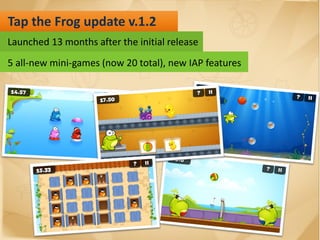 Playmous: Tap the Frog: from Flash to the top on iOS and Android | PDF