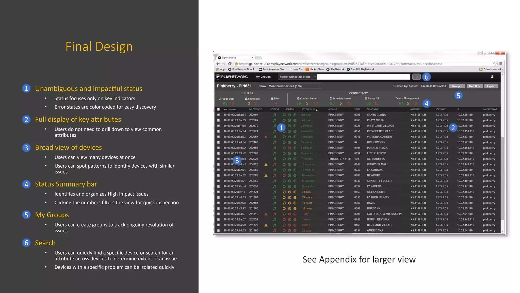 PlayNetwork: UX Design Process and Artifacts | PPT