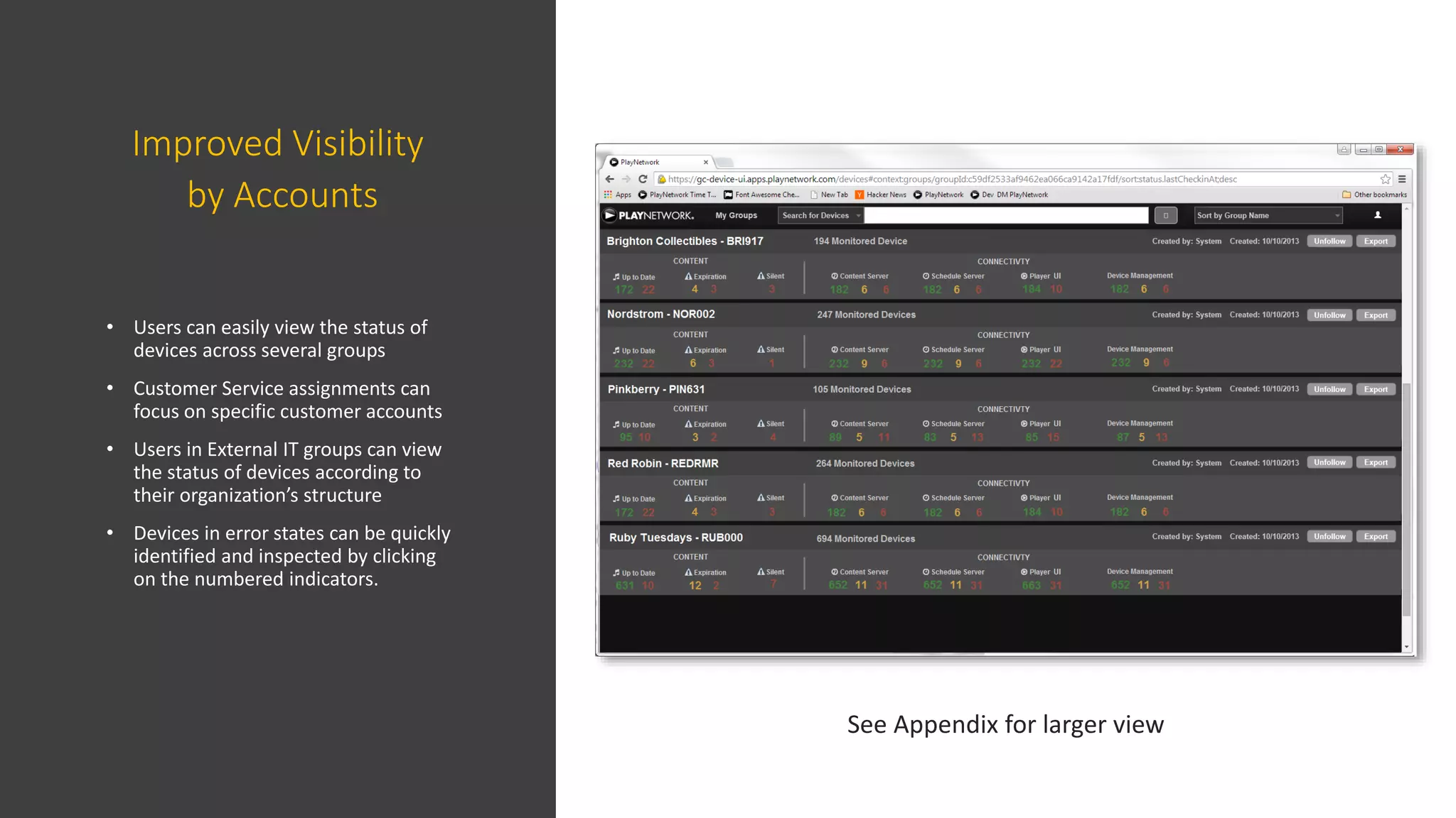 PlayNetwork: UX Design Process and Artifacts | PPT