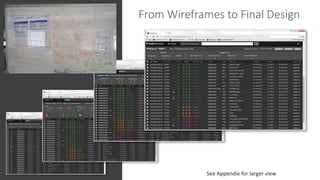 PlayNetwork: UX Design Process and Artifacts | PPTX