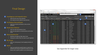 PlayNetwork: UX Design Process and Artifacts | PPT
