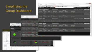 PlayNetwork: UX Design Process and Artifacts | PPTX