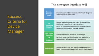 PlayNetwork: UX Design Process and Artifacts | PPTX