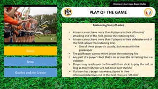 Play of the game - basics.pptx