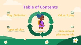 PLAY: Types, value and selection of play material PLAY THERAPY.pptx