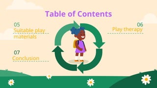 PLAY: Types, value and selection of play material PLAY THERAPY.pptx