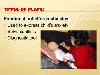 Play in children ppt presentation | PPTX