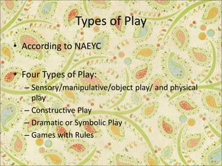 Play Presentation-Kindergarten March 2012.ppt