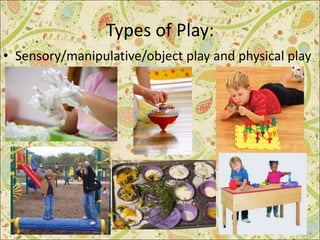 Play Presentation-Kindergarten March 2012.ppt