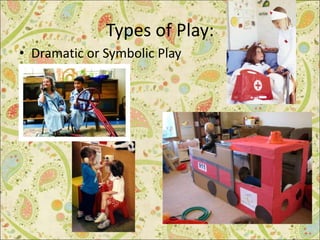 Play Presentation-Kindergarten March 2012.ppt