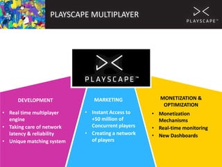 Playscape: The next big thing is Real-Time Multiplayer Games | PPT
