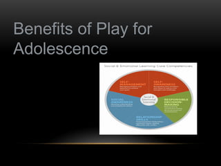 Plays and its definitions and its types and its characteristics and its ...