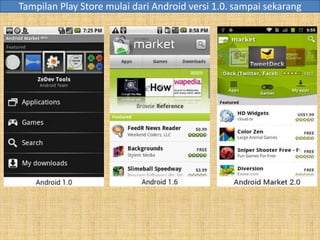 Play store | PPT