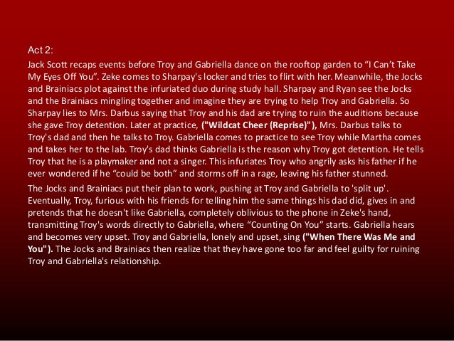 Play Synopsis Play Synopsis