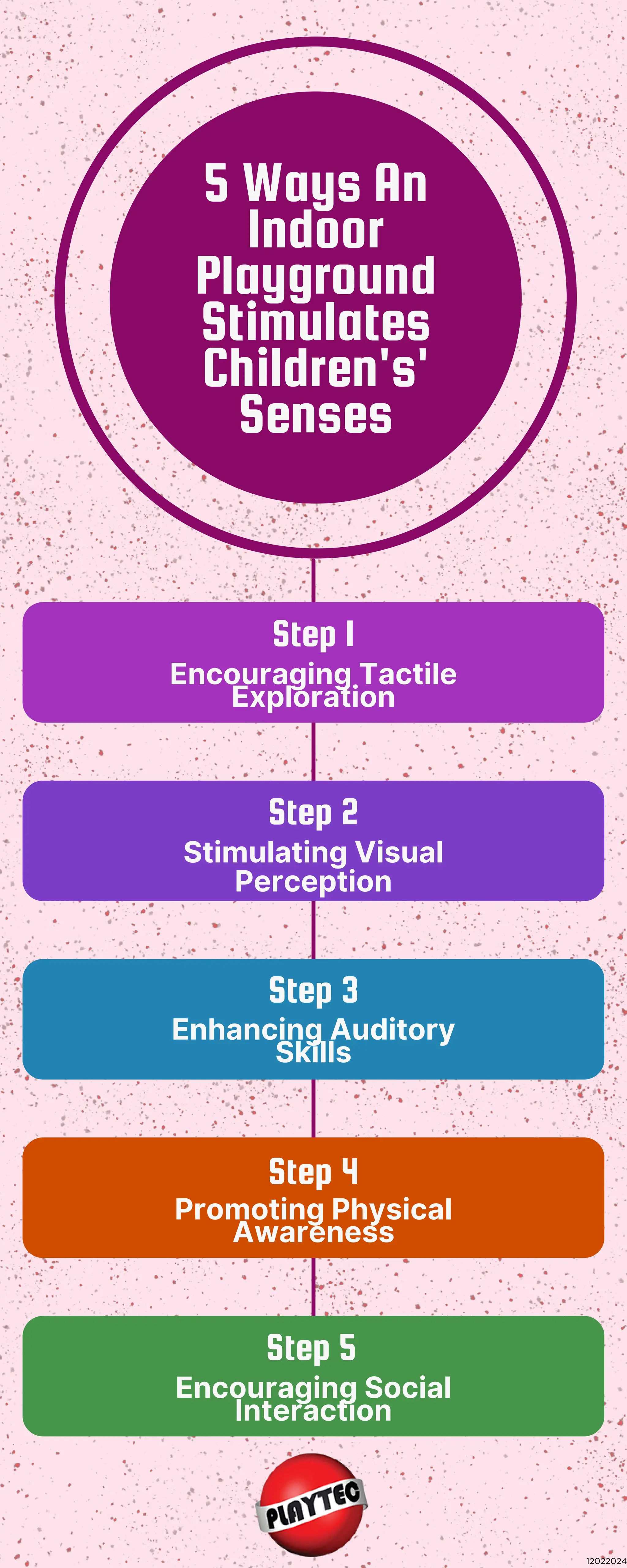 5 Ways An Indoor Playground Stimulates Children's' Senses | PDF