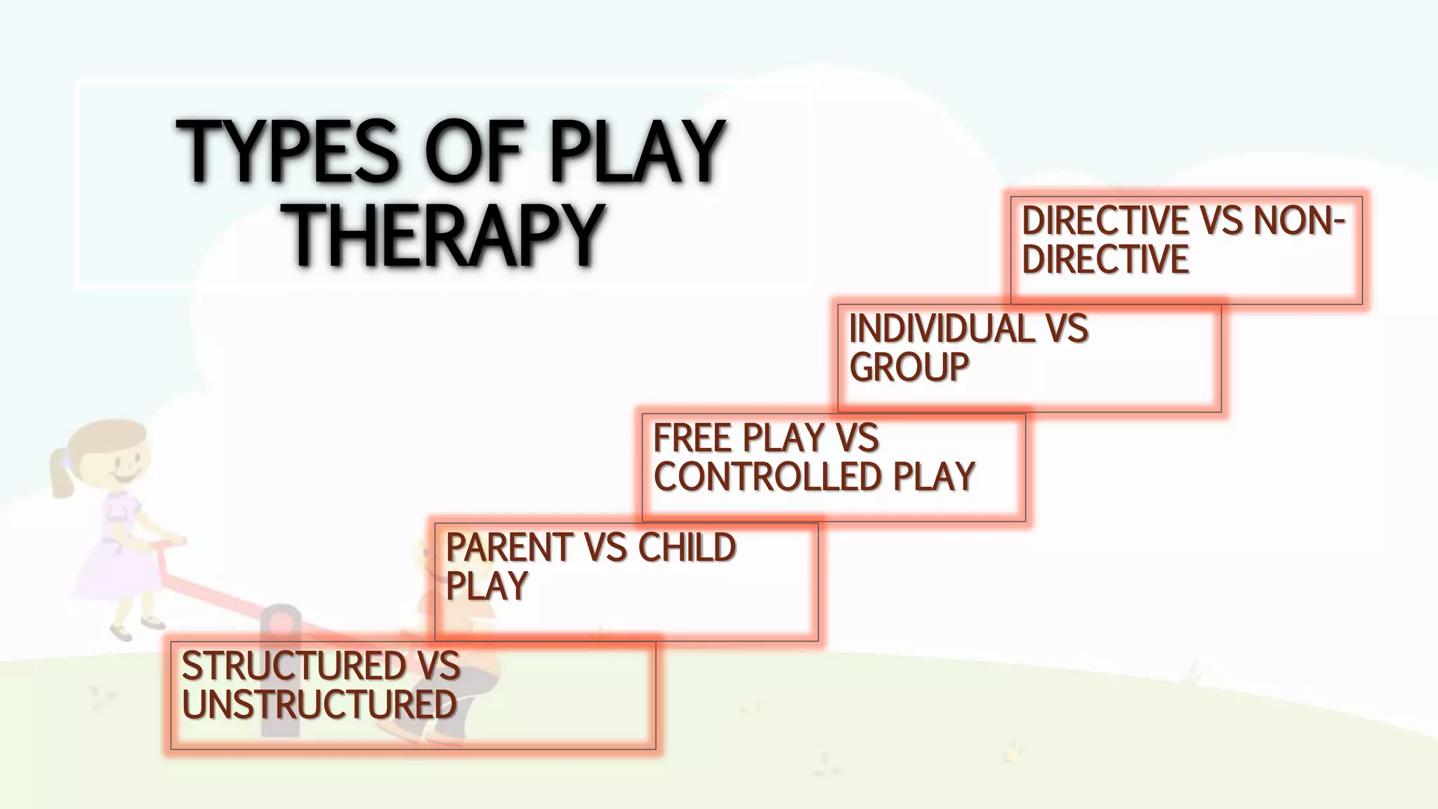 Play therapy | PPTX