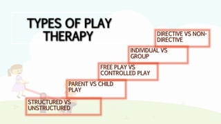 Play therapy | PPTX