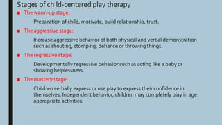 Play therapy in school counselling | PPT