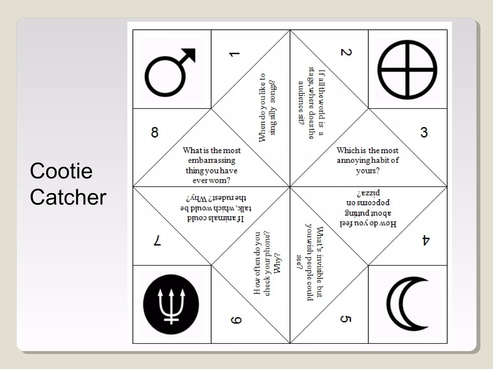 Play Way Method | PPT