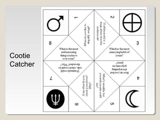 Play Way Method | PPT